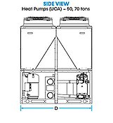 Heat Pumps UCA - ClimaCool